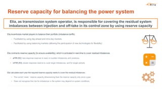 Machine Learning for a dynamic sizing of Elia balancing reserves! | PDF