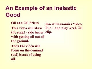 12. elasticity and its application gp | PPT