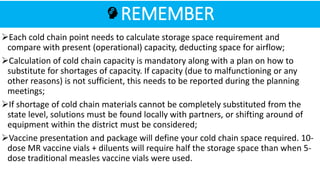 MR Cold Chain | PPTX