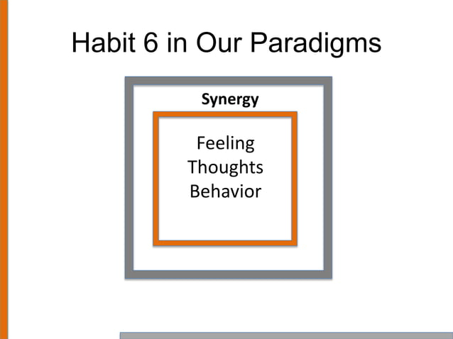7 Habits: 12. Habit-6 | PPT