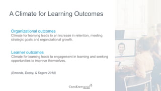 A CLIMATE FOR LEARNING | PPT