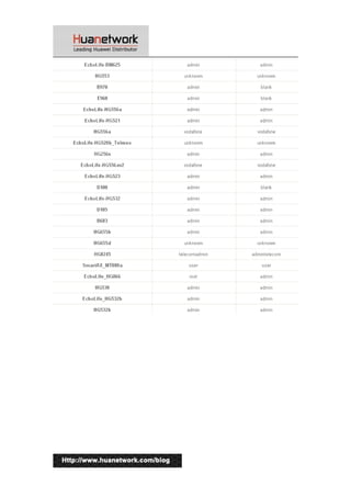 List of usernames and passwords for Huawei routers | DOC