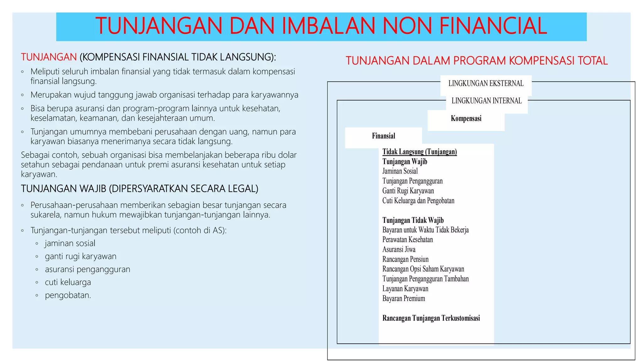 12. KOMPENSASI NON FINANCIAL | PPTX
