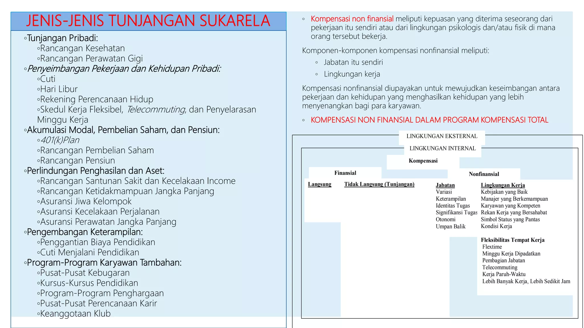 12. KOMPENSASI NON FINANCIAL | PPTX