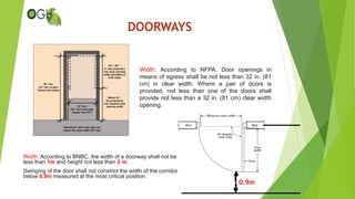 12. Doorways | PPTX