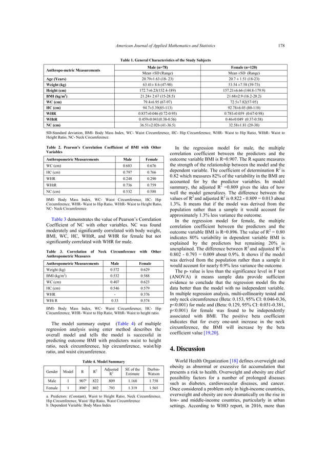 Neck Circumference as an Indicator of Overweight and Obesity in Young ...