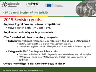 GS43_12. EuFMD minimum biorisk management standard | PDF