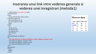 12.eloquent in Laravel | PPTX