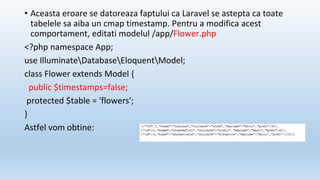 12.eloquent in Laravel | PPT