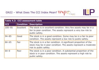 PLS 2019: Asset Management Toolkit: Minor Structures | PDF