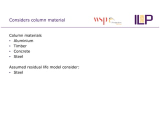 PLS 2019: Asset Management Toolkit: Minor Structures | PDF
