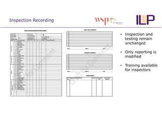 PLS 2019: Asset Management Toolkit: Minor Structures | PDF