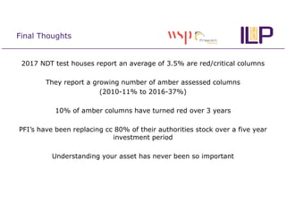 PLS 2019: Asset Management Toolkit: Minor Structures | PDF