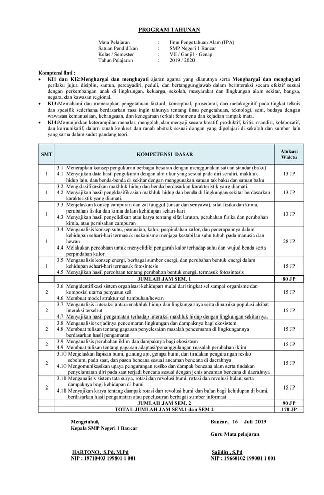 PROGRAM TAHUNAN (PROTA) PEMBELAJARAN IPA SMP KELAS 7 | PDF