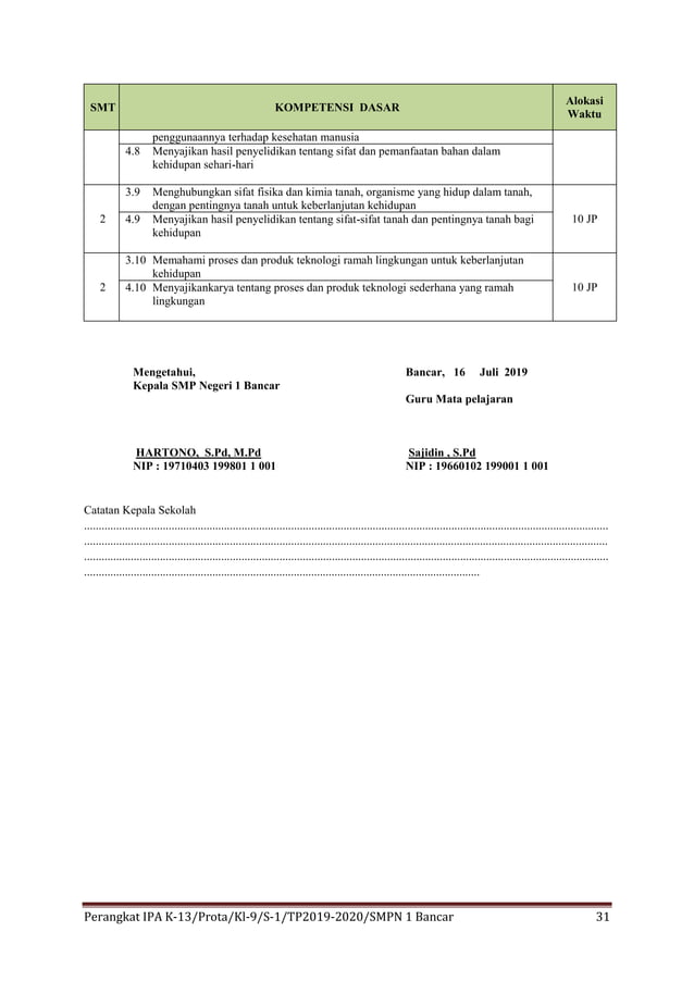PROGAM TAHUNA (PROTA) IPA K13 SMP KELAS 9 | PDF