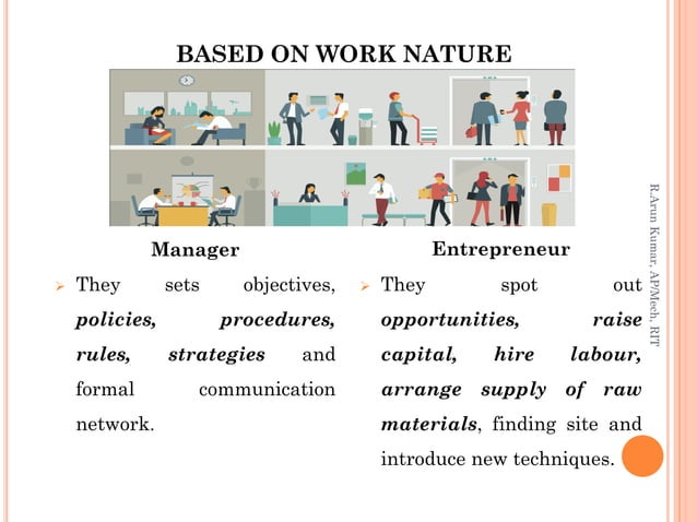 Principles of Management - Introduction to Management | PDF