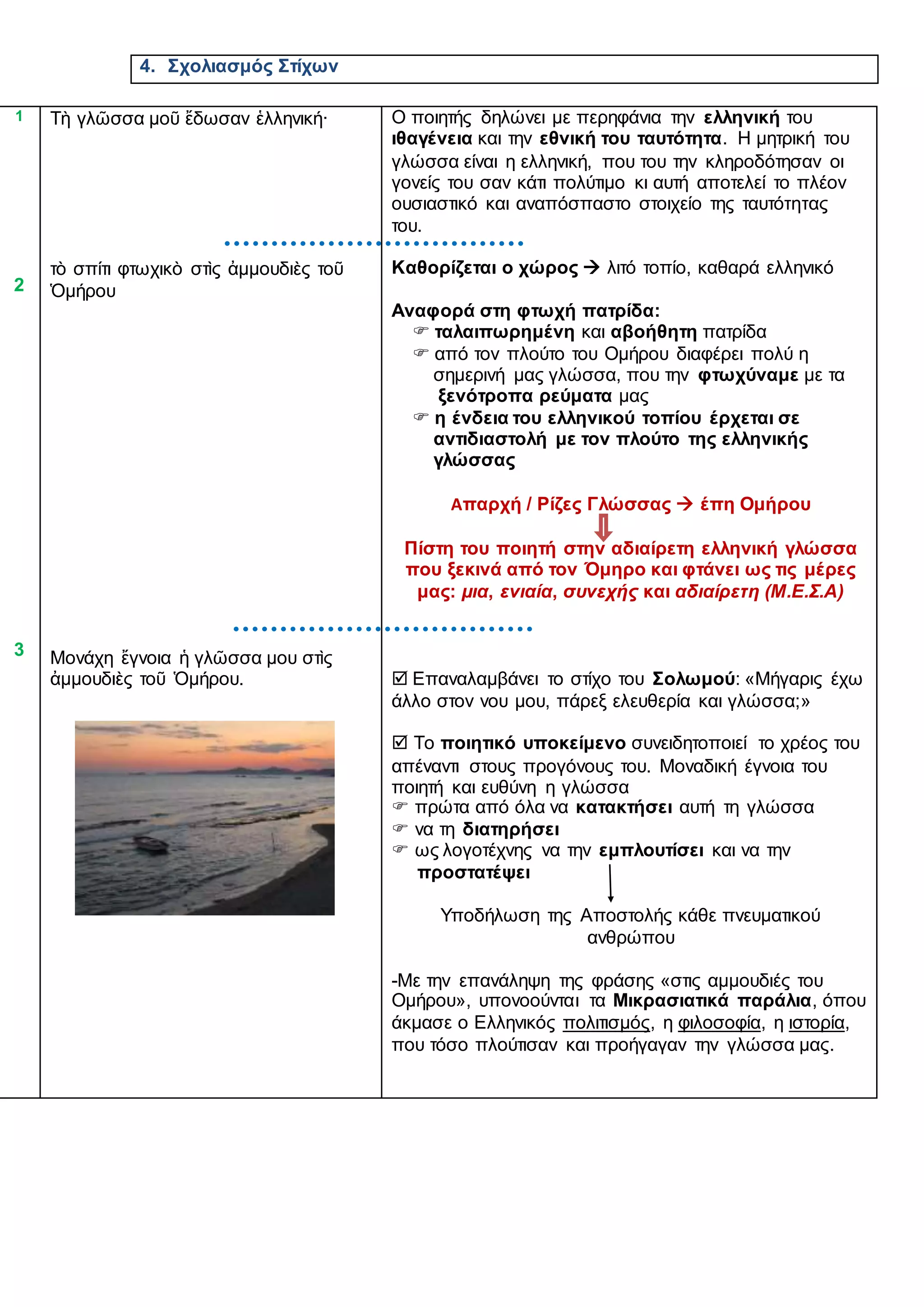 Άξιον Εστί, Τα Πάθη, Ψαλμός Β΄, Τη γλώσσα μου έδωσαν ελληνική, Οδυσσέας ...