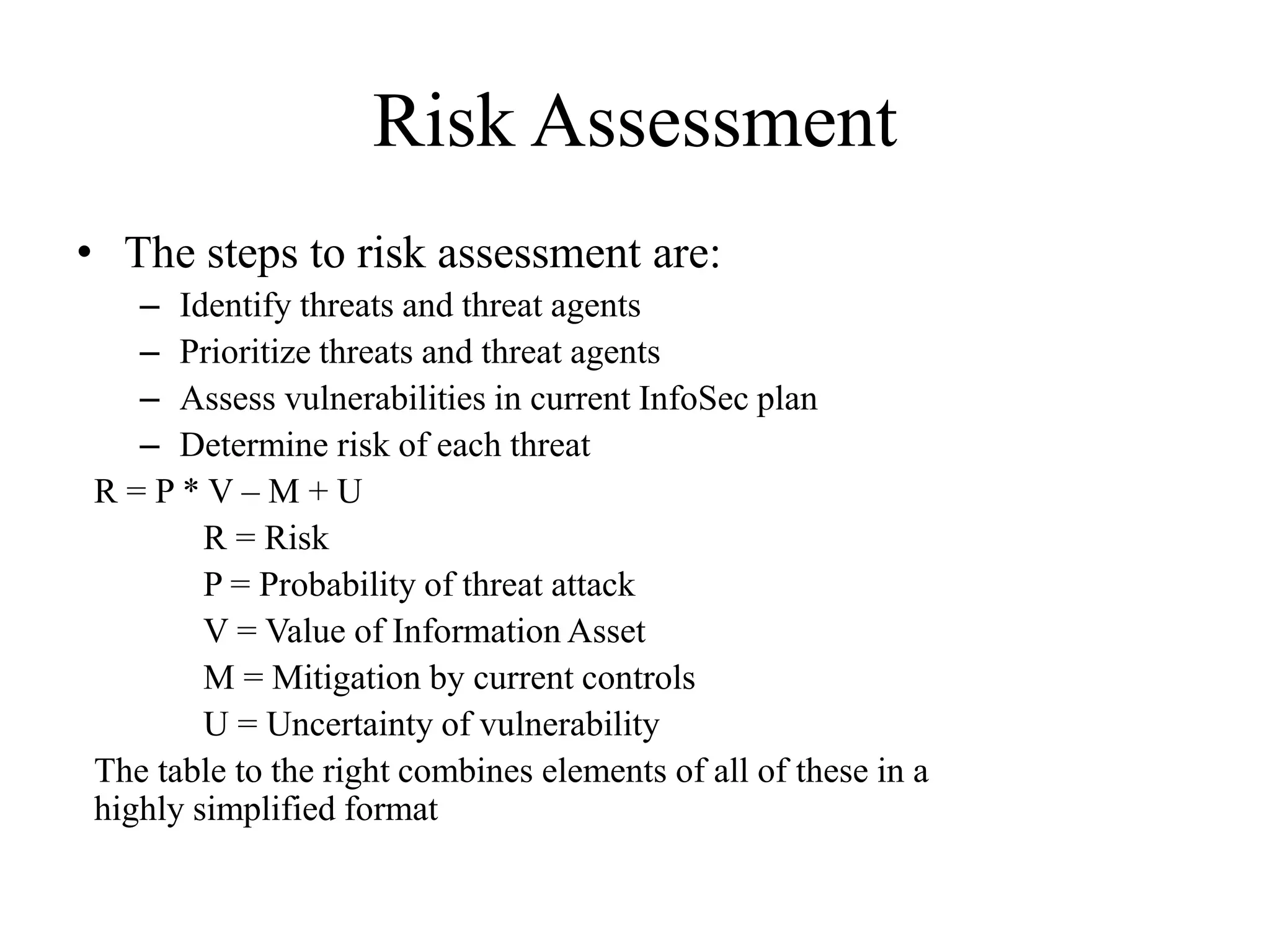 Security risk management | PPTX