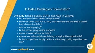 When You Suddenly Realize The Sales Process Is Broken | PPT