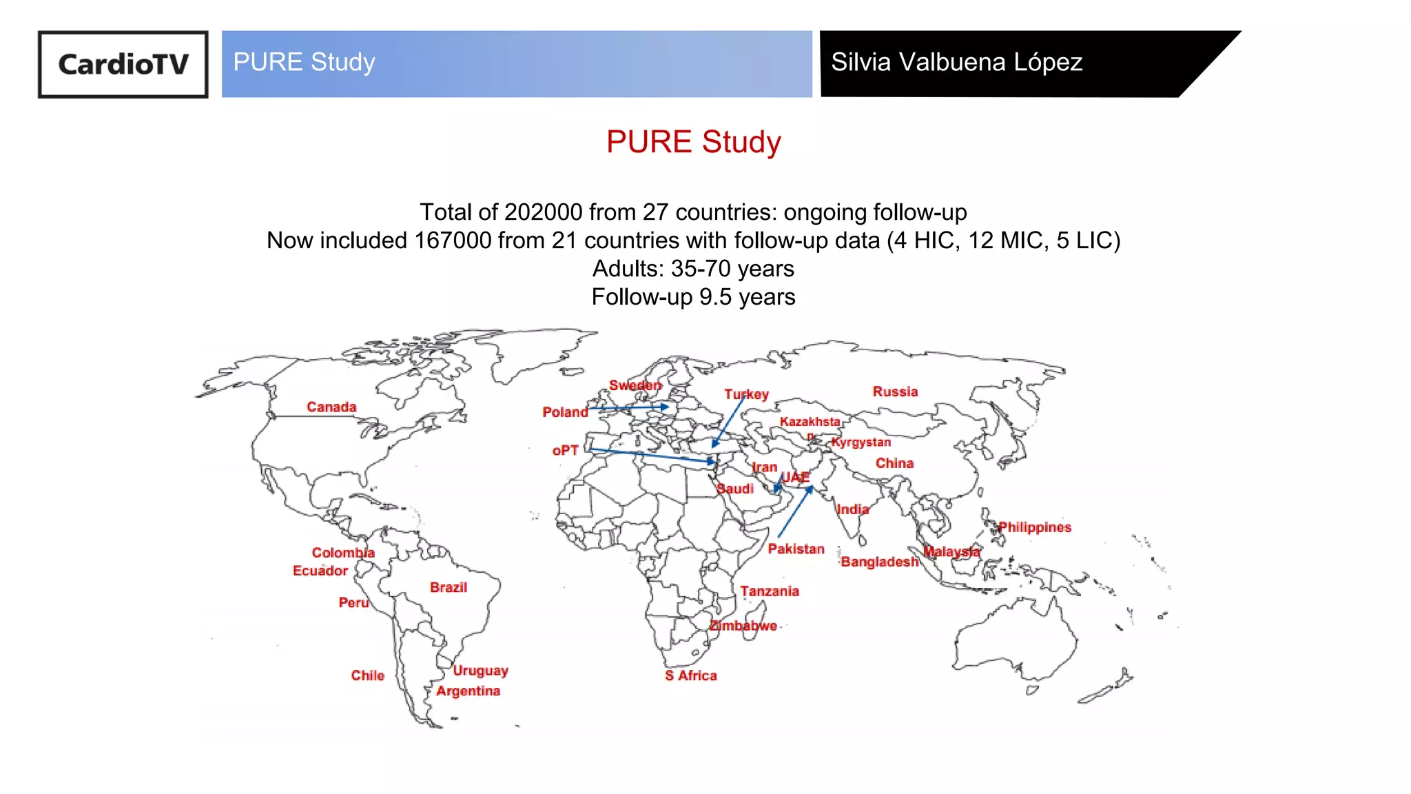 PURE Study | PDF