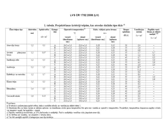 Likums un energoefektivitāte | PPT
