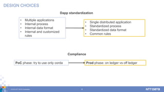 DevDay: Managing a Distributed Network on a Common Infra, NTT Data | PPT