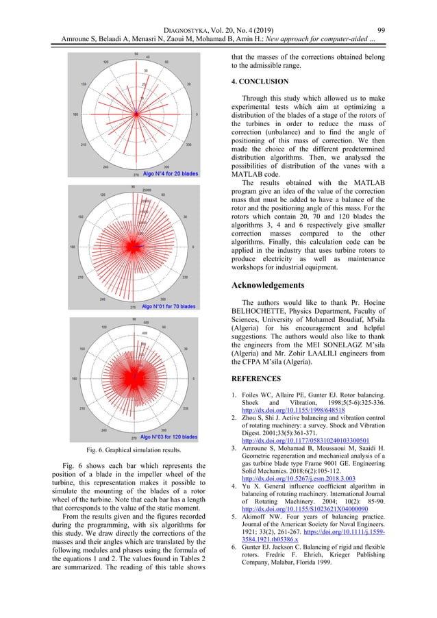 NEW APPROACH FOR COMPUTER-AIDED STATIC BALANCING OF TURBINES ROTORS ...