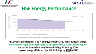 Annual Environment, Health and Wellbeing Conference 2019 ...