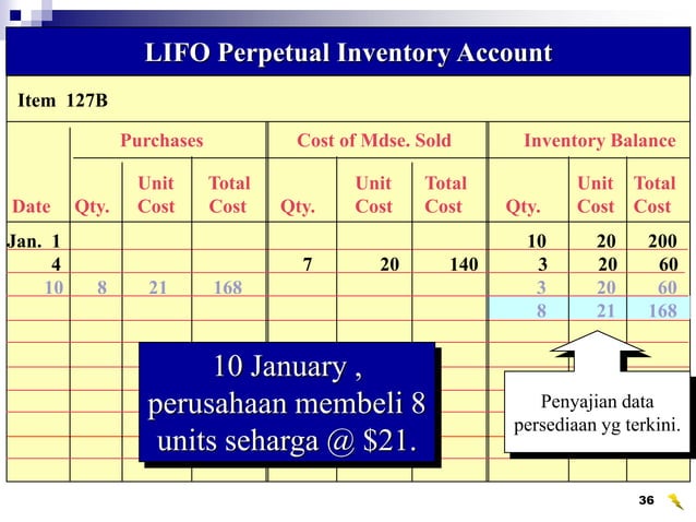 Inventory, EOQ & FIFO LIFO _ Materi Training | PDF