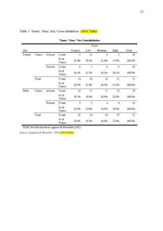 APA Style Template in Word 7th ed. | DOCX