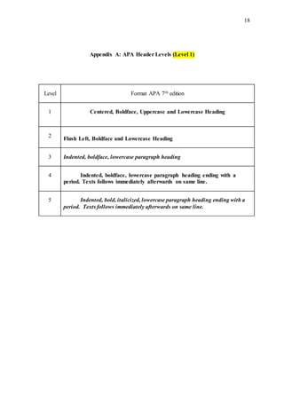 APA Style Template in Word 7th ed. | DOCX