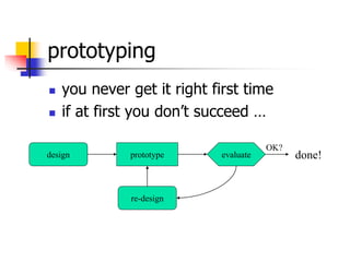 Iteration and prototyping | PPT