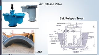 Jaringan Transmisi - Sistem Jaringan Perpipaan | PPTX