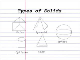 12.1 exploring solids | PPT