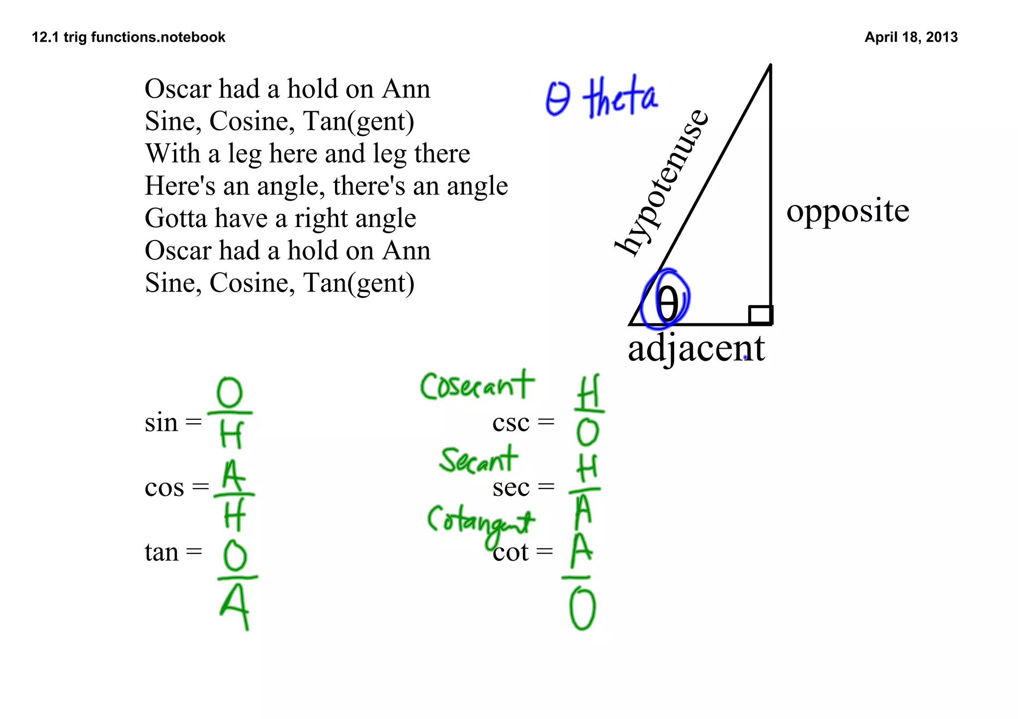 12.1 sin cos tan | PDF
