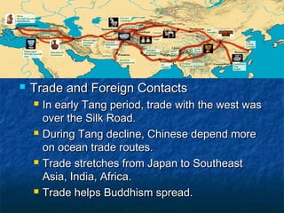 Tang Dynasty Trade Routes