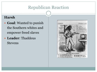 The Politics of Reconstruction | PPTX