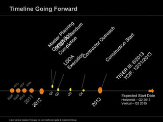 Oakland Bulk And Oversized Terminal Presentation | PPT