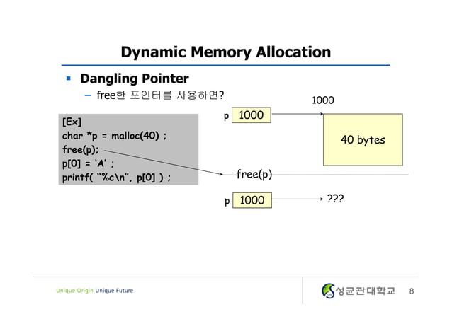 12 2. dynamic allocation | PPT