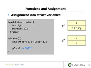 12 2. structure | PPT