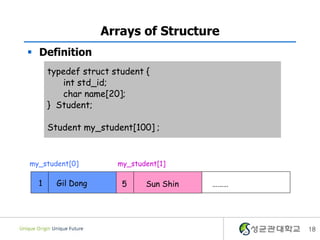 12 2. structure | PPT