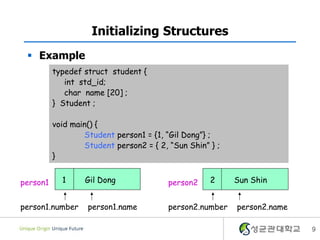 12 2. structure | PPT