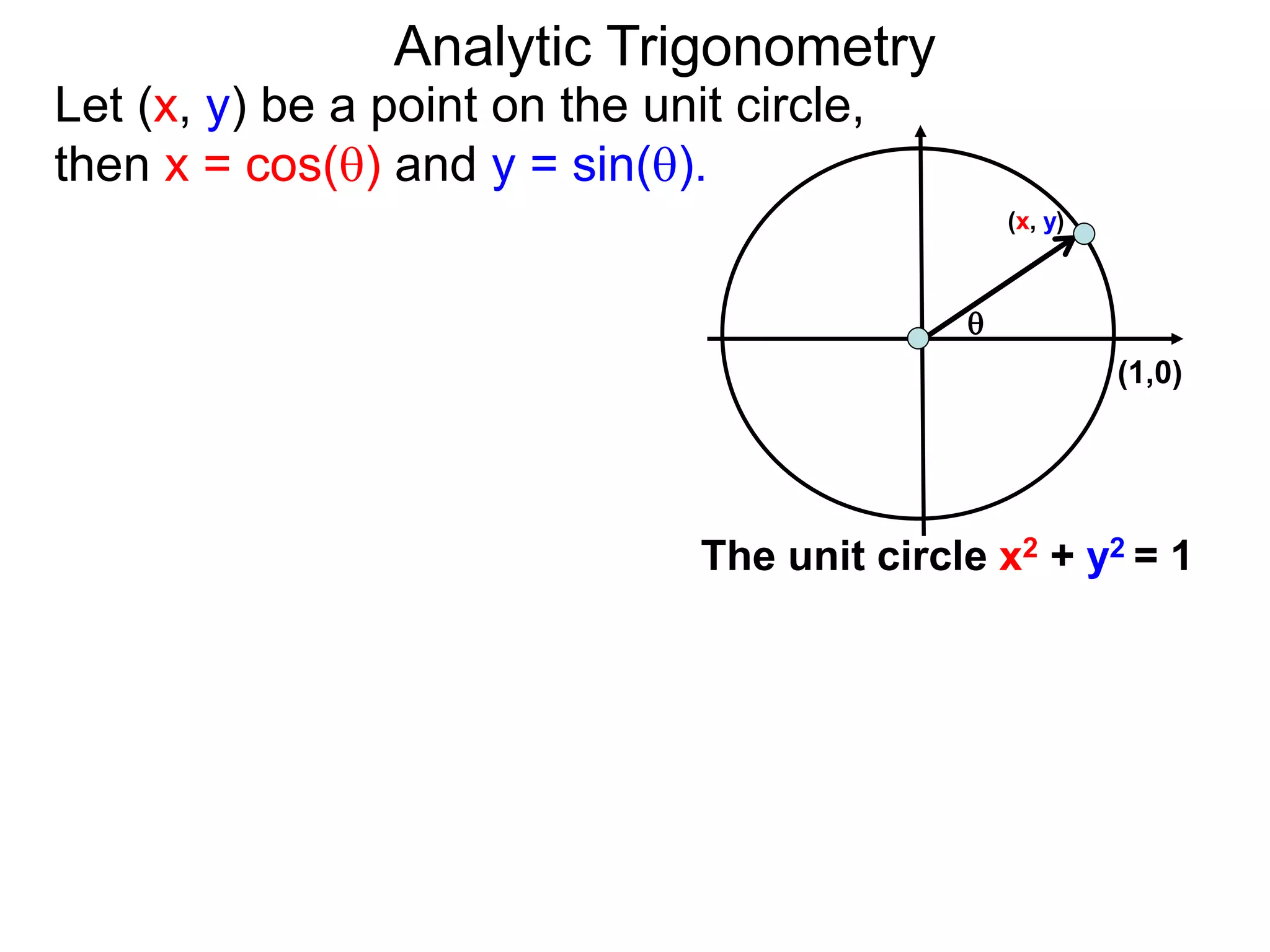 12. analytic trigonometry and trig identities-x | PPT