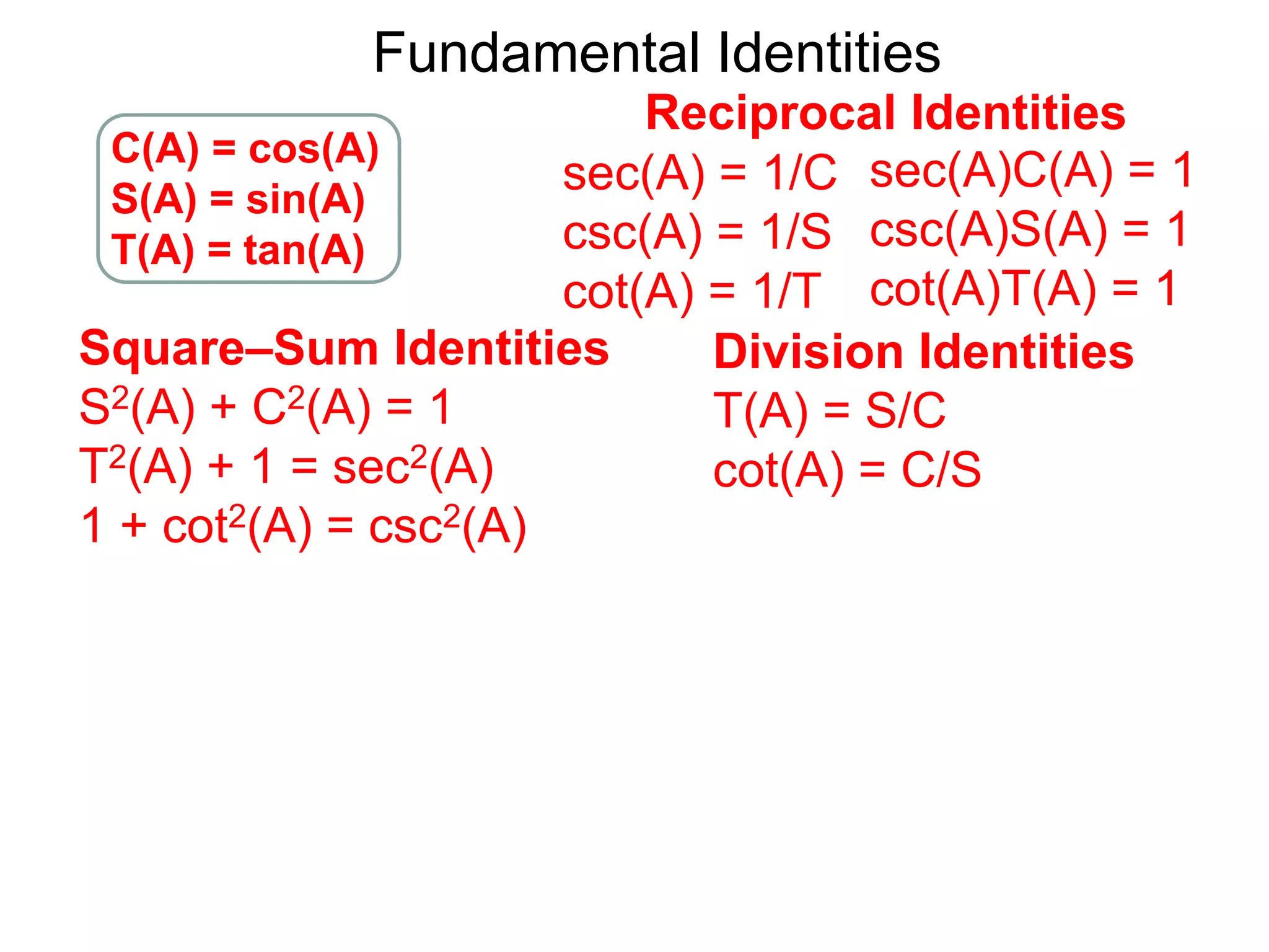 12. analytic trigonometry and trig identities-x | PPT