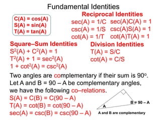 12. analytic trigonometry and trig identities-x | PPTX