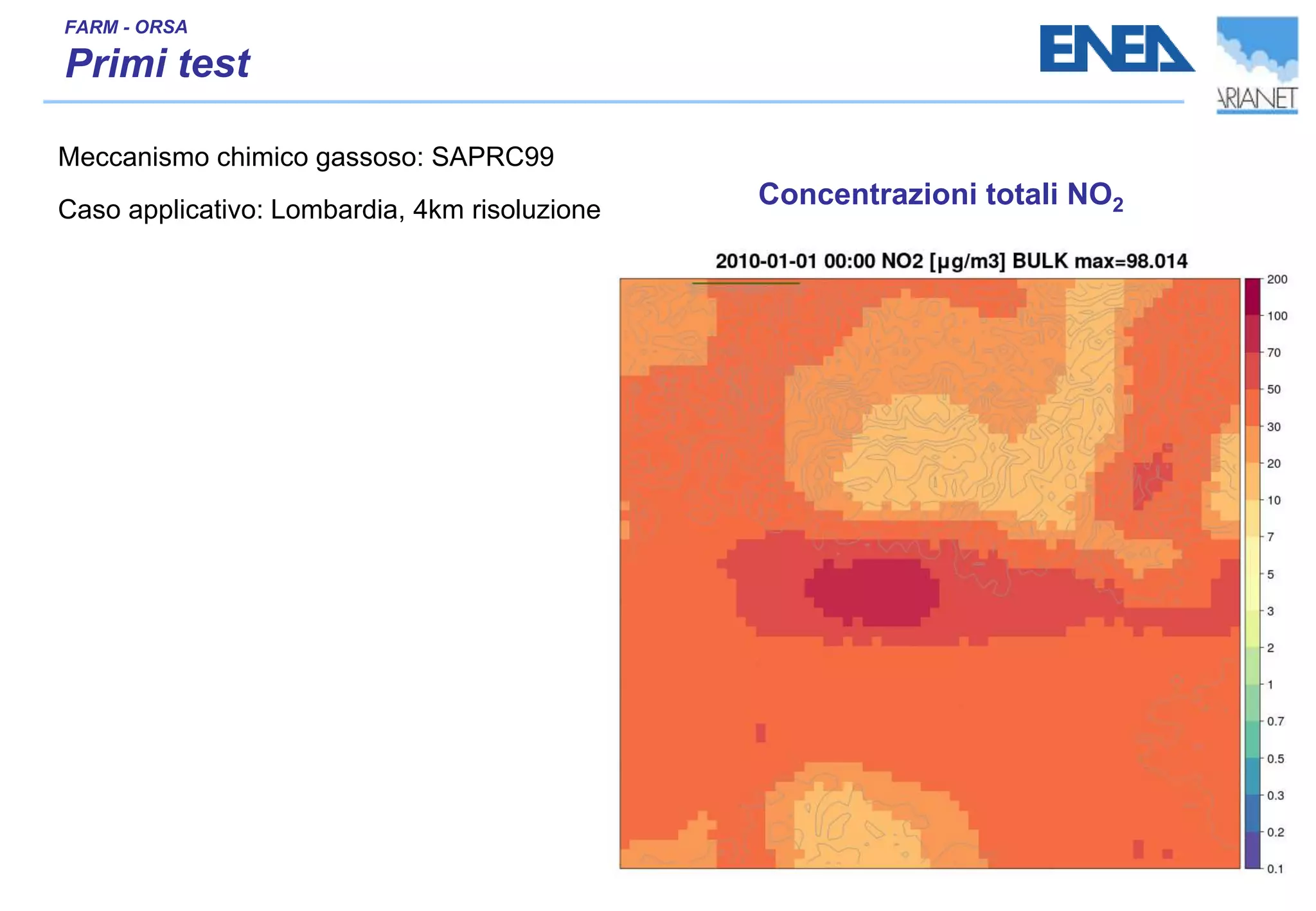 FARM source apportionment on-line | PPT