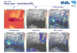 FARM source apportionment on-line | PPTX | Indoor Environmental Quality | Home & Garden