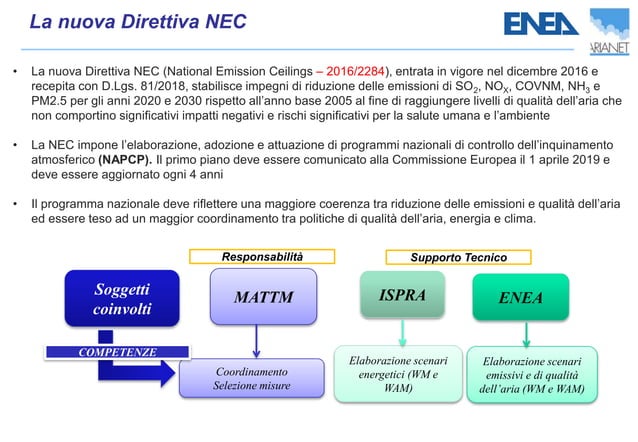 FARM source apportionment on-line | PPT
