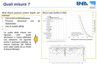 FARM source apportionment on-line | PPTX | Indoor Environmental Quality | Home & Garden