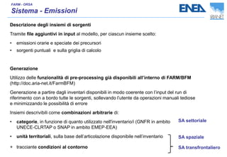 FARM source apportionment on-line | PPTX | Indoor Environmental Quality ...